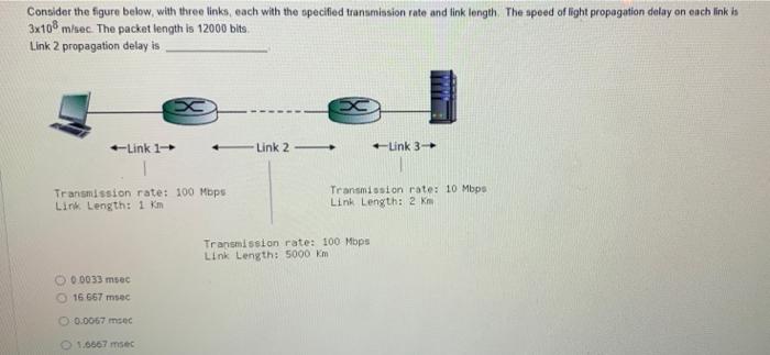 Solved Consider the figure below, with three links, each | Chegg.com