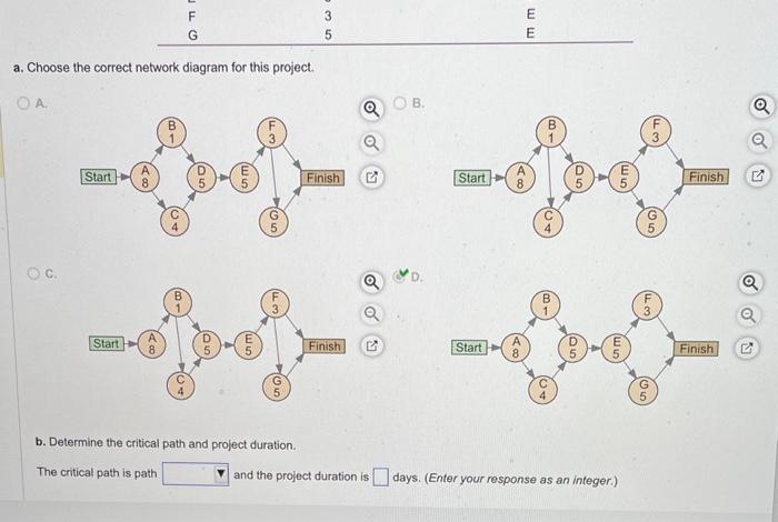 Solved Choose the correct network diagram for this | Chegg.com