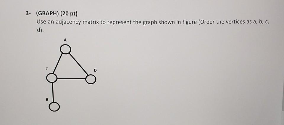 Solved 3- (GRAPH) (20pt) Use an adjacency matrix to | Chegg.com