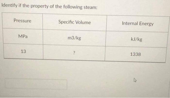 Solved Identify if the property of the following steam: | Chegg.com