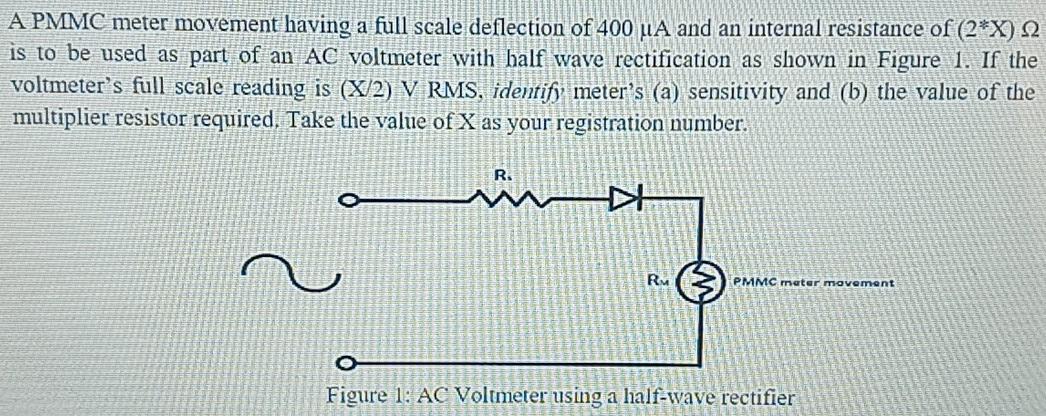 Solved A PMMC meter movement having a full scale deflection | Chegg.com
