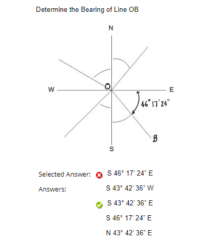 Solved Determine the Bearing of Line OB | Chegg.com