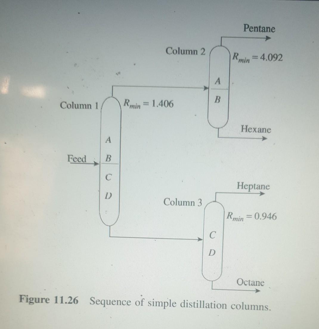 Solved 11.10 EXERCISES 1. Table 11.9 shows the composition | Chegg.com