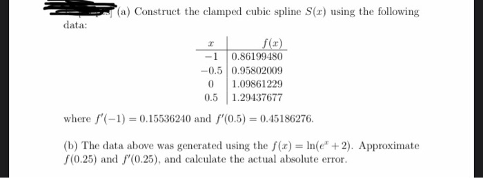 Solved (a) Construct the clamped cubic spline S(x) using the | Chegg.com