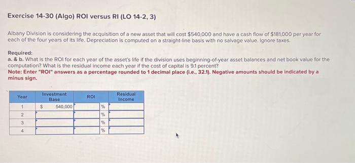 Solved Exercise 14−30 (Algo) ROI versus RI (LO 14-2, 3) | Chegg.com
