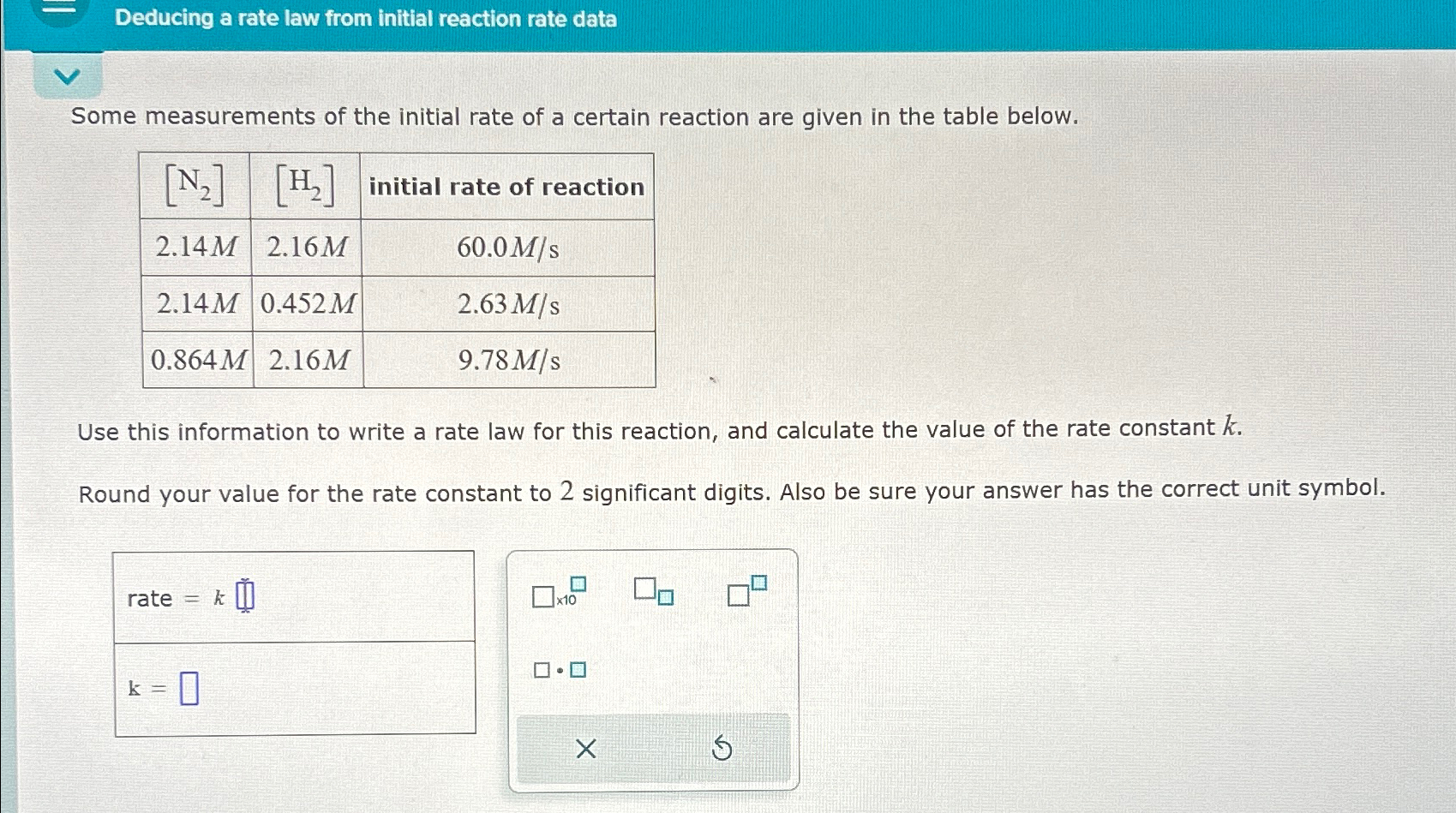 Solved Deducing a rate law from initial reaction rate | Chegg.com