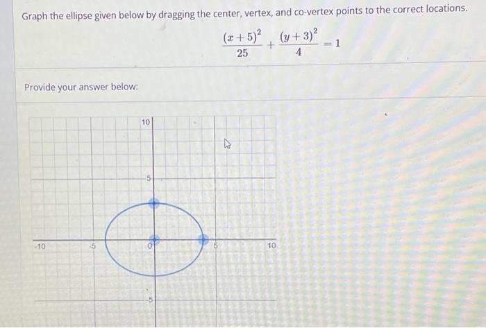 Solved Graph the ellipse given below by dragging the center, | Chegg.com