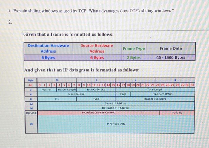 Solved 1. Explain sliding windows as used by TCP. What | Chegg.com