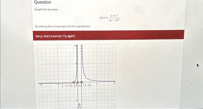 Solved Question Graph the function by setting the | Chegg.com