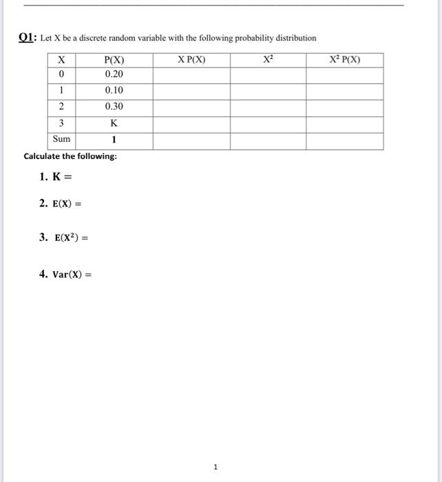 Solved Q1: Let X be a discrete random variable with the | Chegg.com