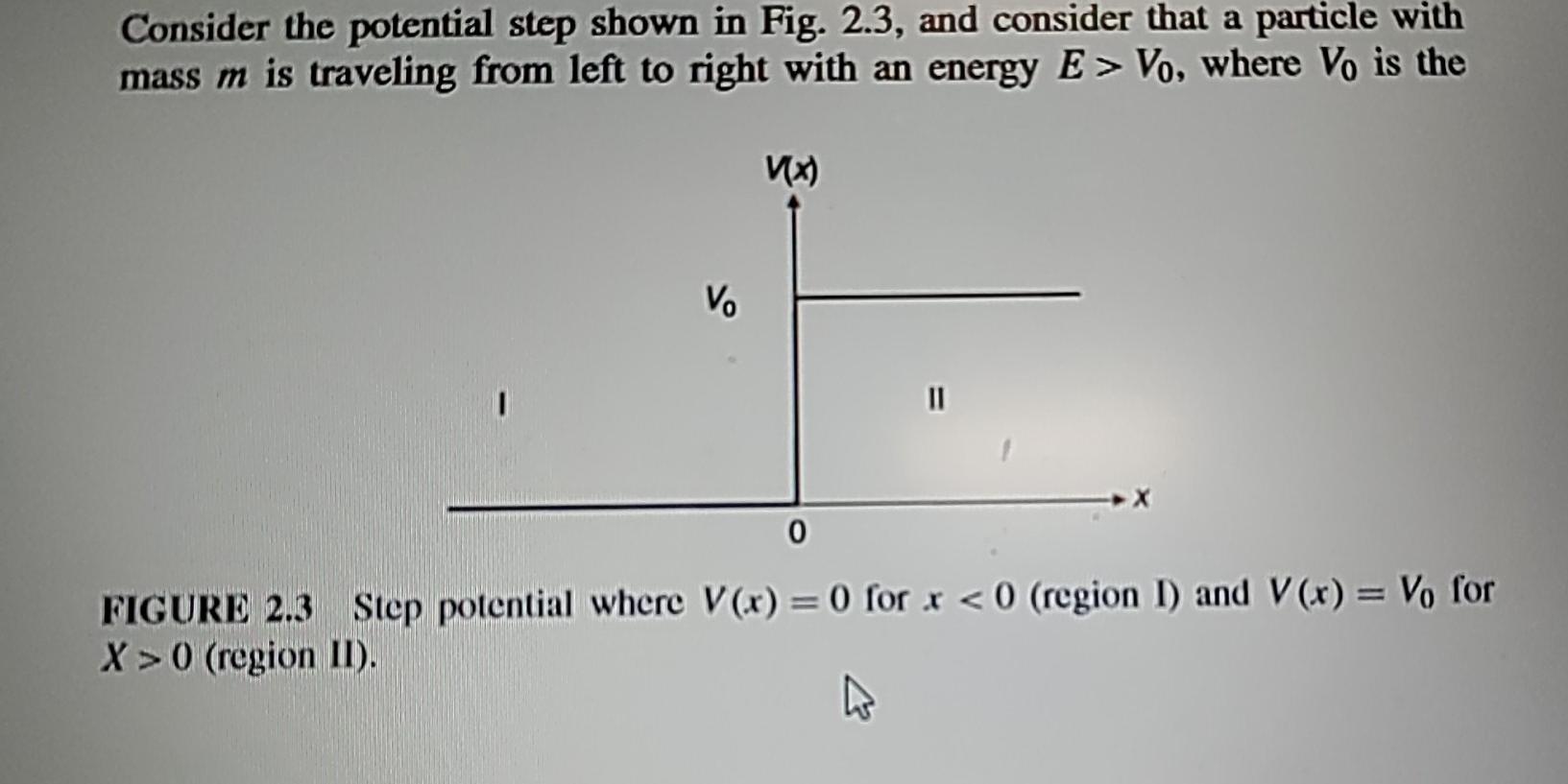 Solved 2.18. Consider the step potential barrier shown in | Chegg.com