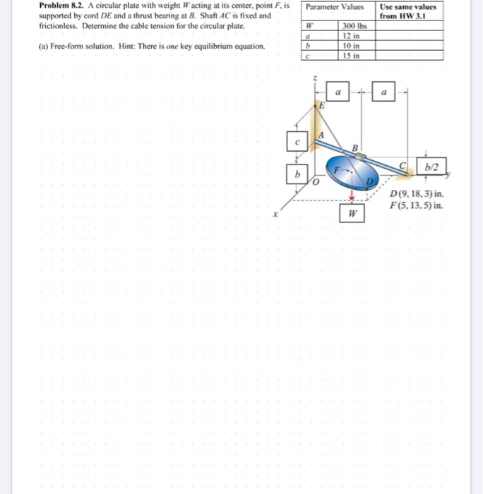 Solved Parameter Values + 20% Problem 8.1. Structure ABCDEF | Chegg.com