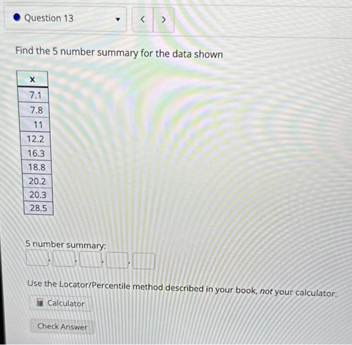 Solved Find the 5 number summary for the data shown 5 number | Chegg.com