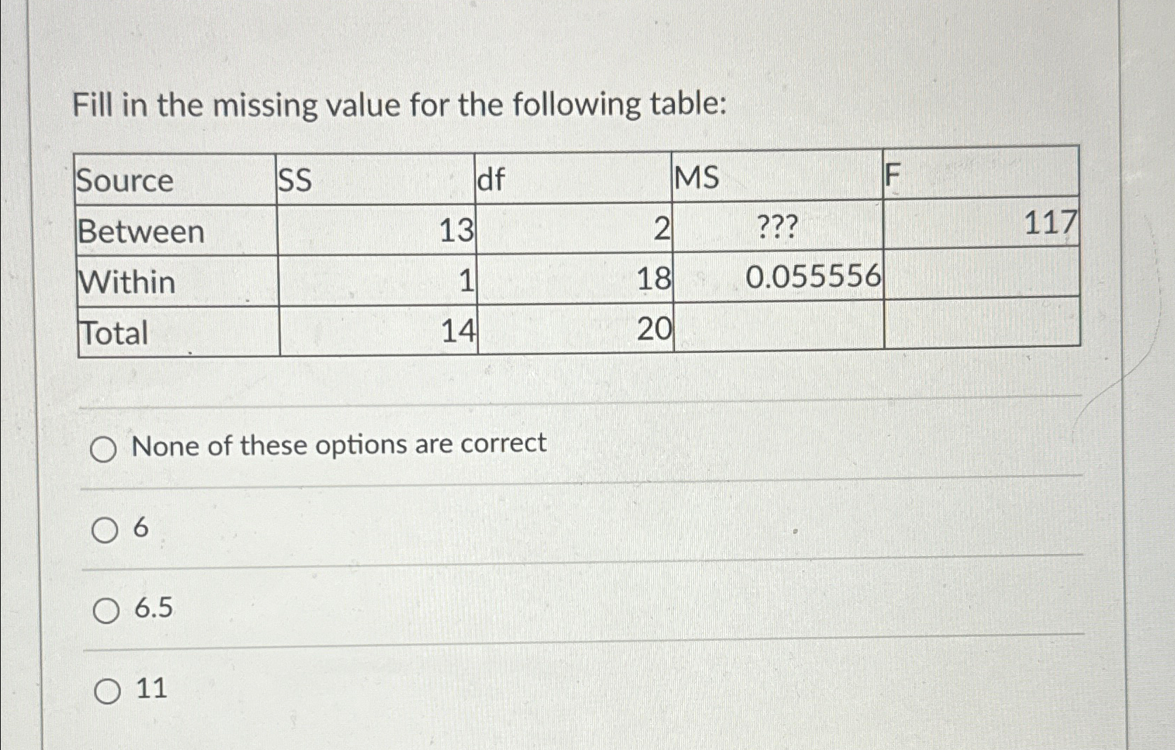 Solved Fill in the missing value for the following | Chegg.com