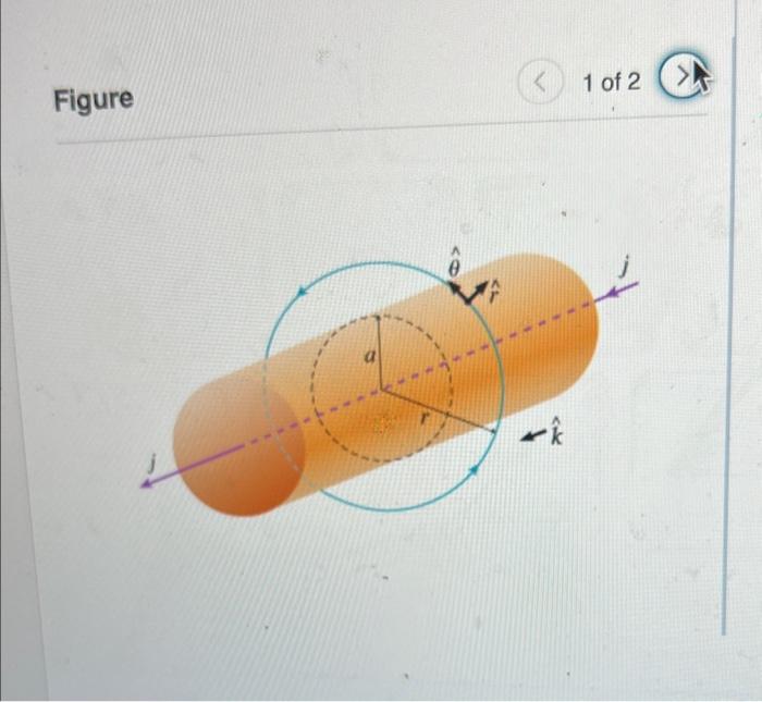 Solved Find the magnetic field a distance r from the center | Chegg.com