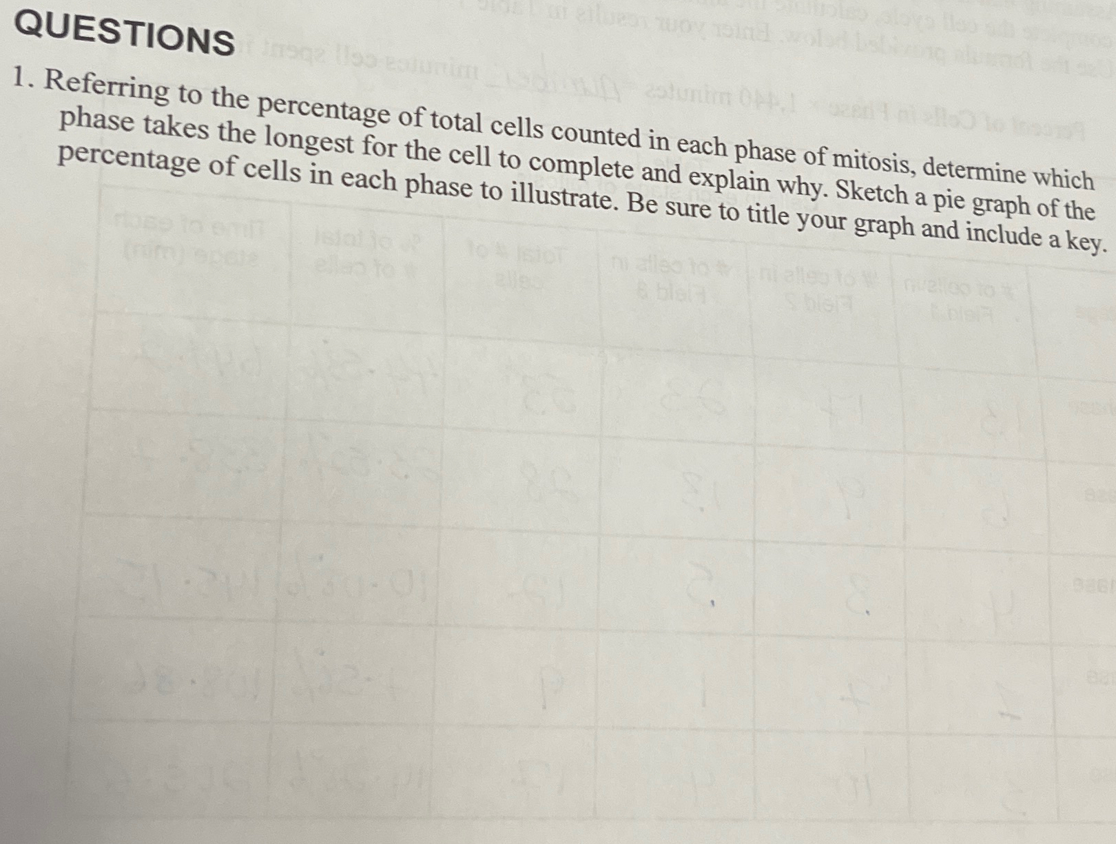 QUESTIONSReferring to the percentage of total cells | Chegg.com