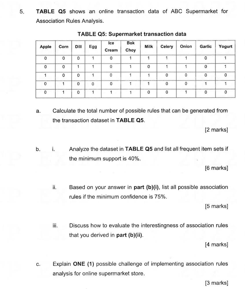 Solved 5. TABLE Q5 shows an online transaction data of ABC | Chegg.com