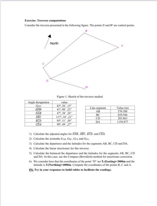 Solved Exercise: Traverse computations Consider the traverse | Chegg.com