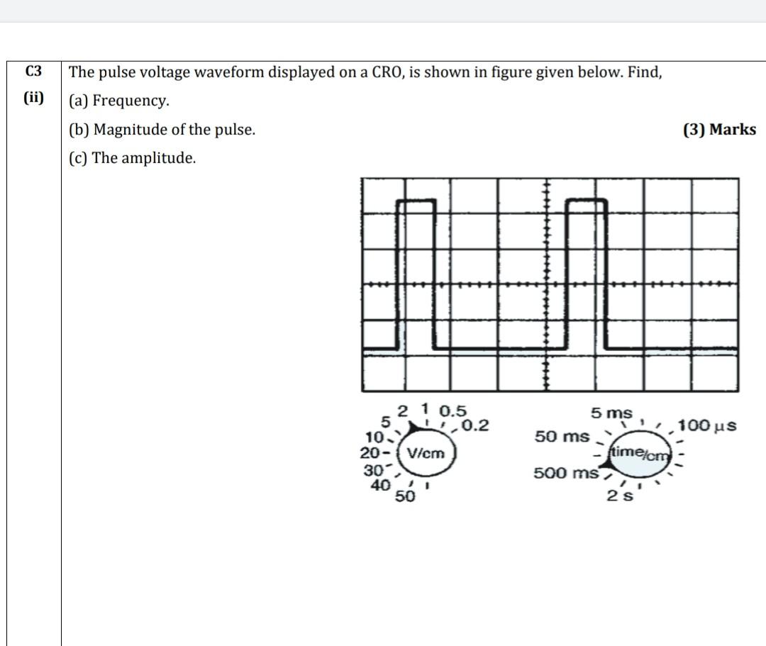 Solved C3 (ii) The pulse voltage waveform displayed on a | Chegg.com