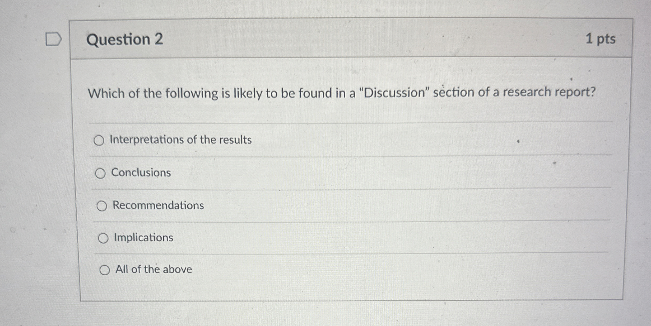 Solved Question 21 ﻿ptsWhich of the following is likely to | Chegg.com