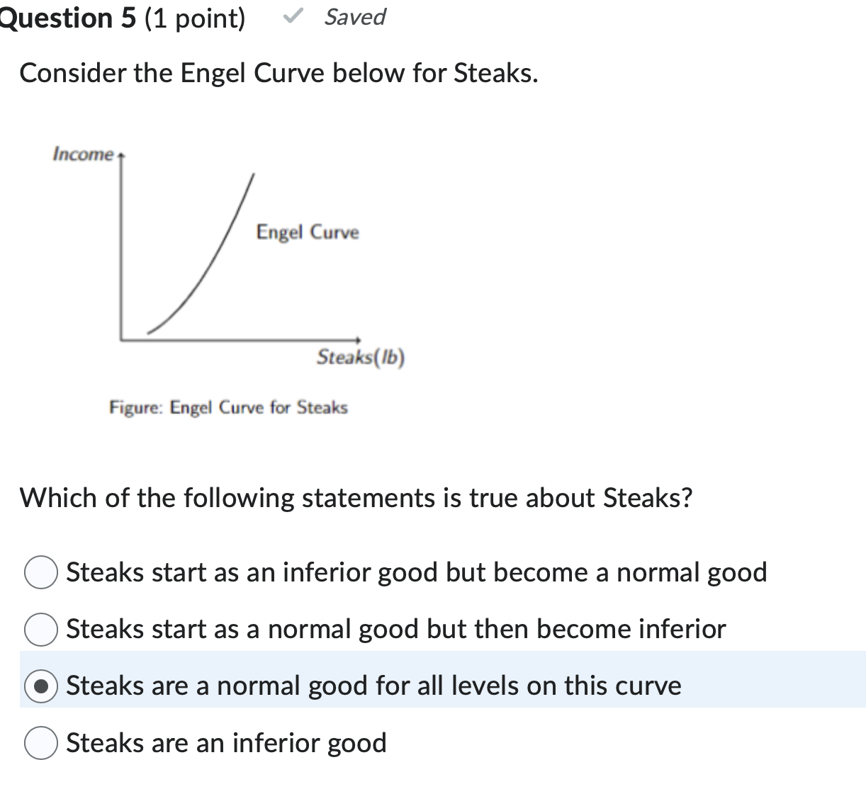 Solved Question 5 (1 ﻿point) ﻿SavedConsider the Engel Curve | Chegg.com