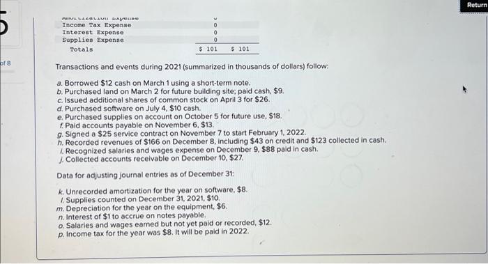 Solved Required informationTransactions and events during | Chegg.com