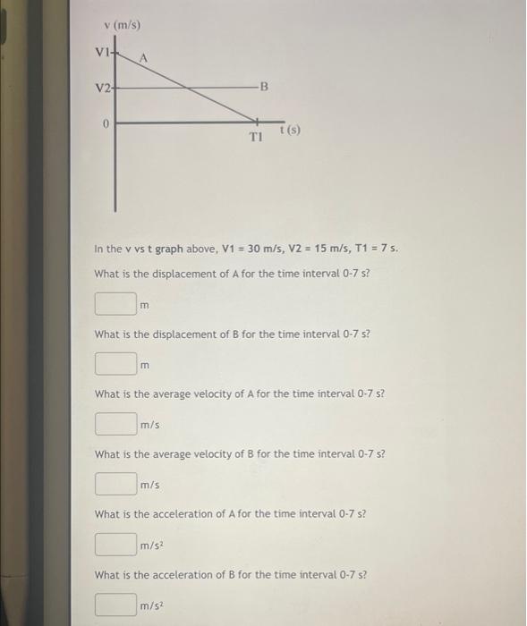 Solved In the v vs t graph above, V1=30 m/s,V2=15 m/s,T1=7 | Chegg.com
