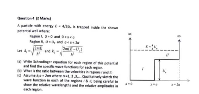 A bound particle of mass m has a potential enerzy | Chegg.com