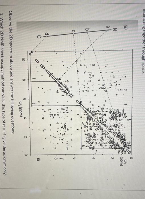 Solved NMR active nuclei that are within 6 angstrom distance | Chegg.com