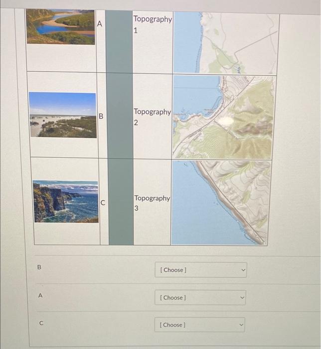 Solved Pick the best description of the topographic map | Chegg.com