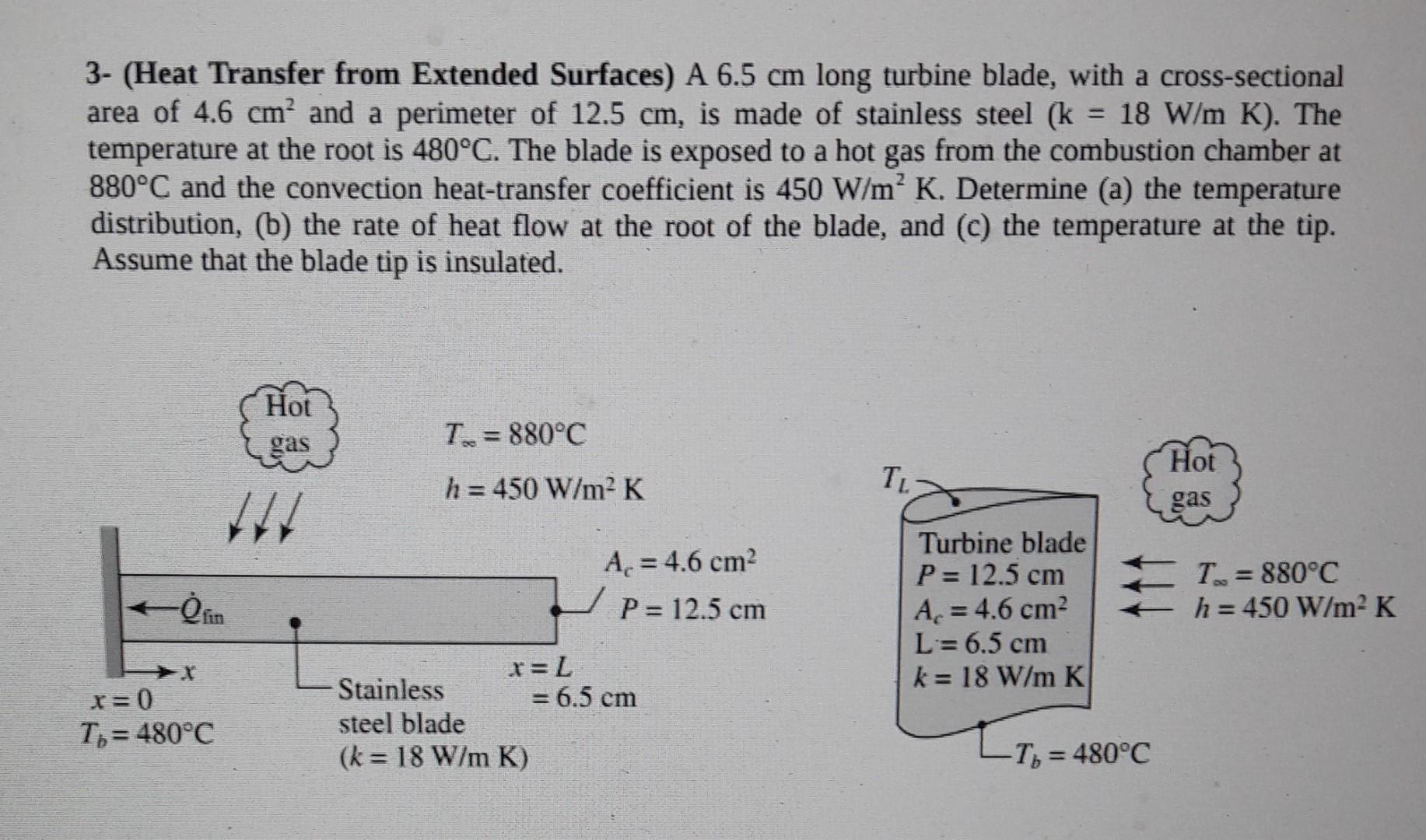 Solved 3- (Heat Transfer from Extended Surfaces) A 6.5 cm | Chegg.com