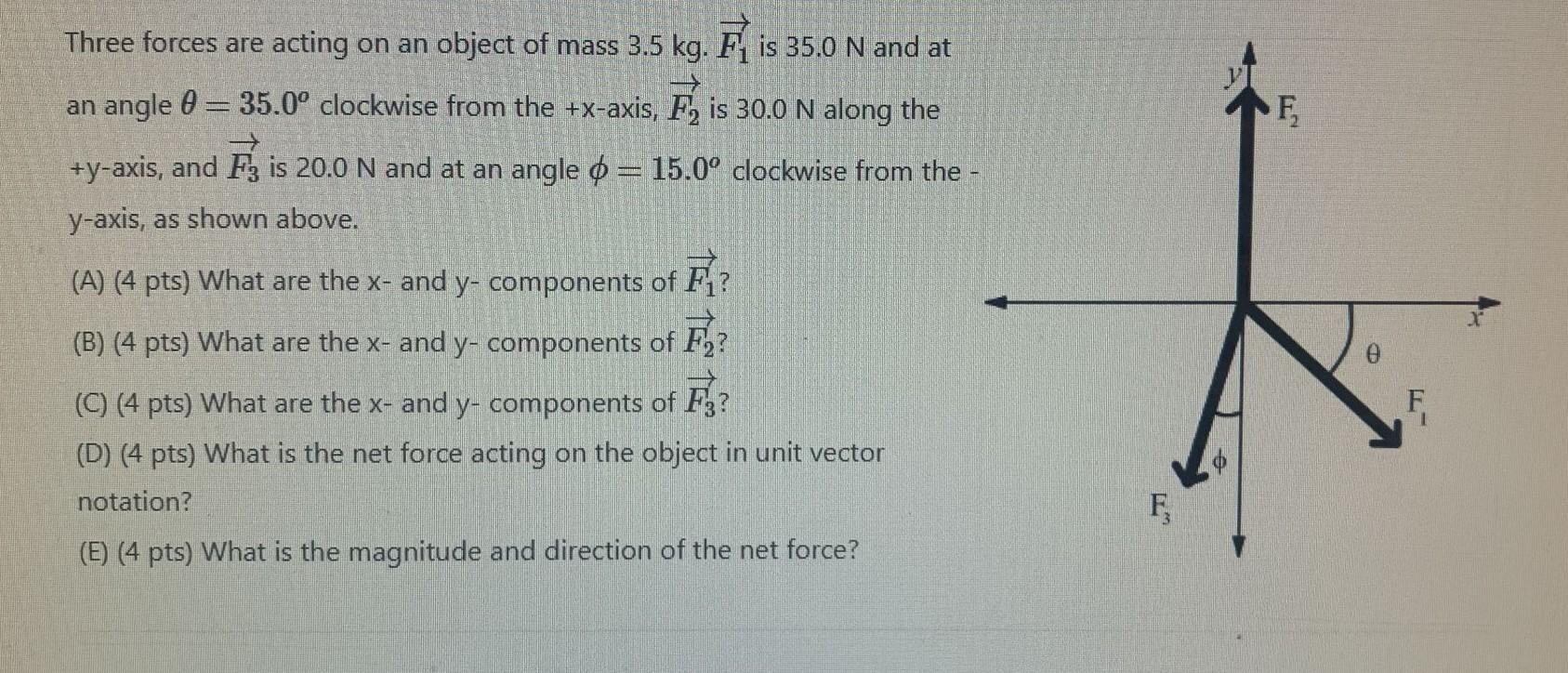 Solved Three forces are acting on an object of mass 3.5 | Chegg.com