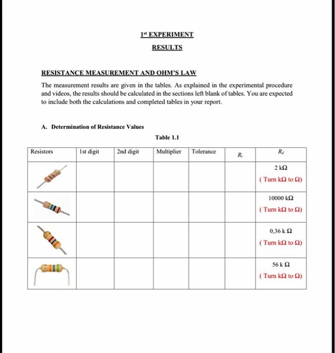 Solved RESISTANCE MEASUREMENT AND OHM'S I.AW The measurement | Chegg.com