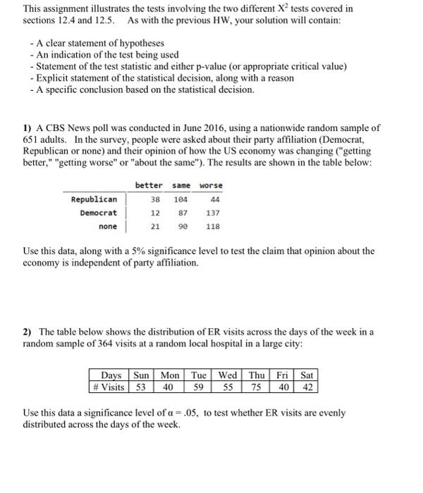 Solved Description In this assignment, we will learn how to | Chegg.com