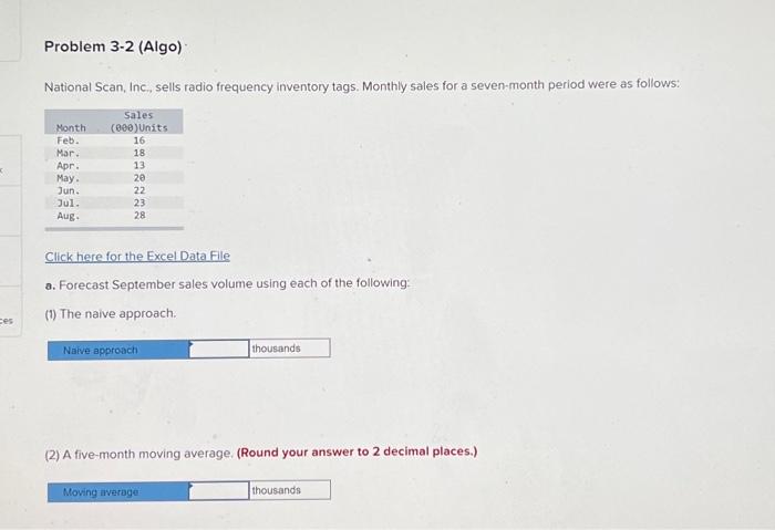 Solved Problem 3-2 (Algo) National Scan, Inc., sells radio | Chegg.com