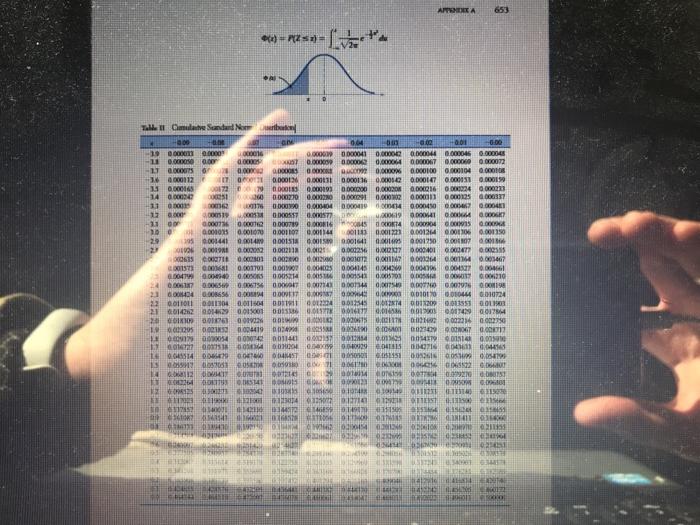 Cumulative Standard Normal Distribution Table.pdf 110 | Chegg.com