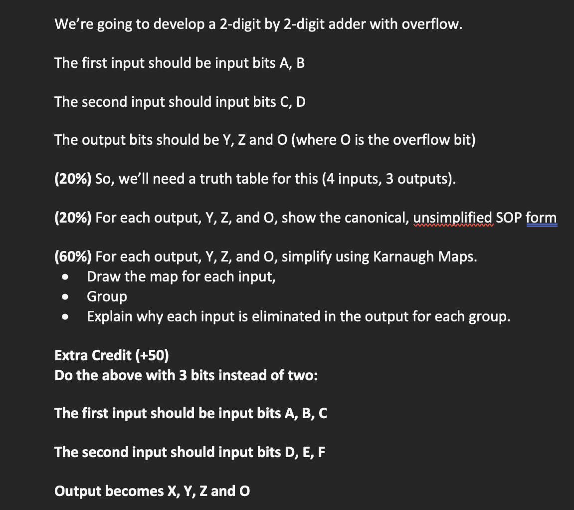 Solved We're going to develop a 2-digit by 2-digit adder | Chegg.com