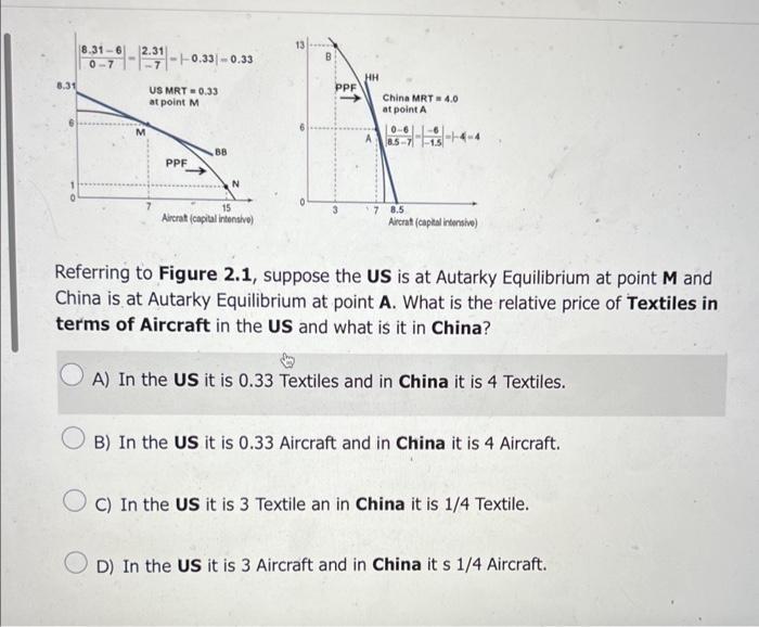 Solved Consider wages are the price per unit of labor and | Chegg.com