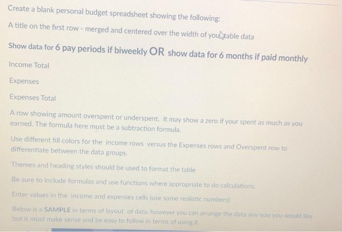 Solved Create a blank personal budget spreadsheet showing | Chegg.com