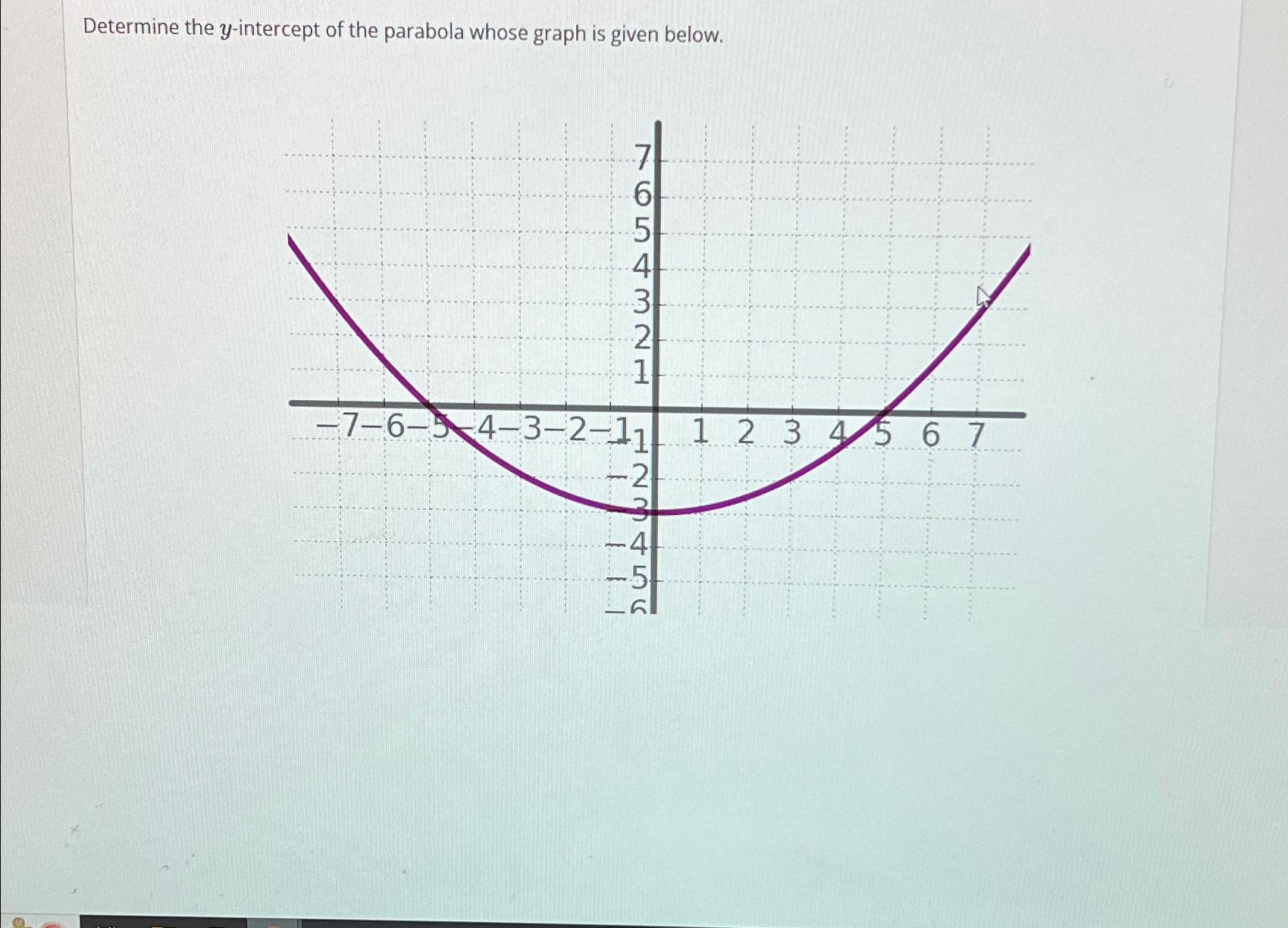Solved Determine the y-intercept of the parabola whose graph | Chegg.com