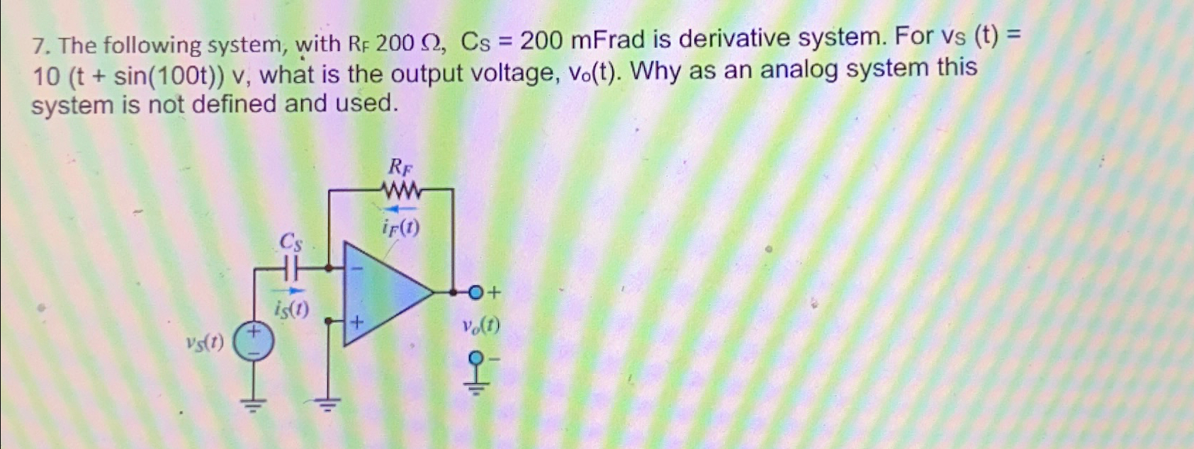 Solved The following system, with RF200Ω,CS=200mFrad is | Chegg.com