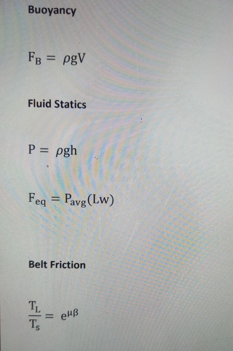 Solved Problem 3 (20 points) GIVEN: Frame A-F is loaded with | Chegg.com