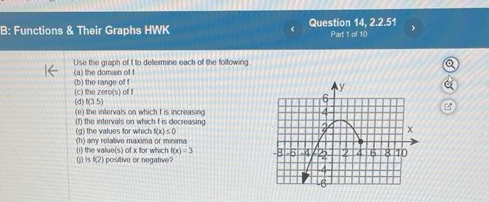 Solved Use the graph of f to determine each of the follo (a) | Chegg.com