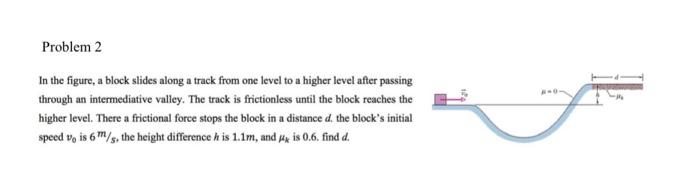 Solved In the figure, a block slides along a track from one | Chegg.com