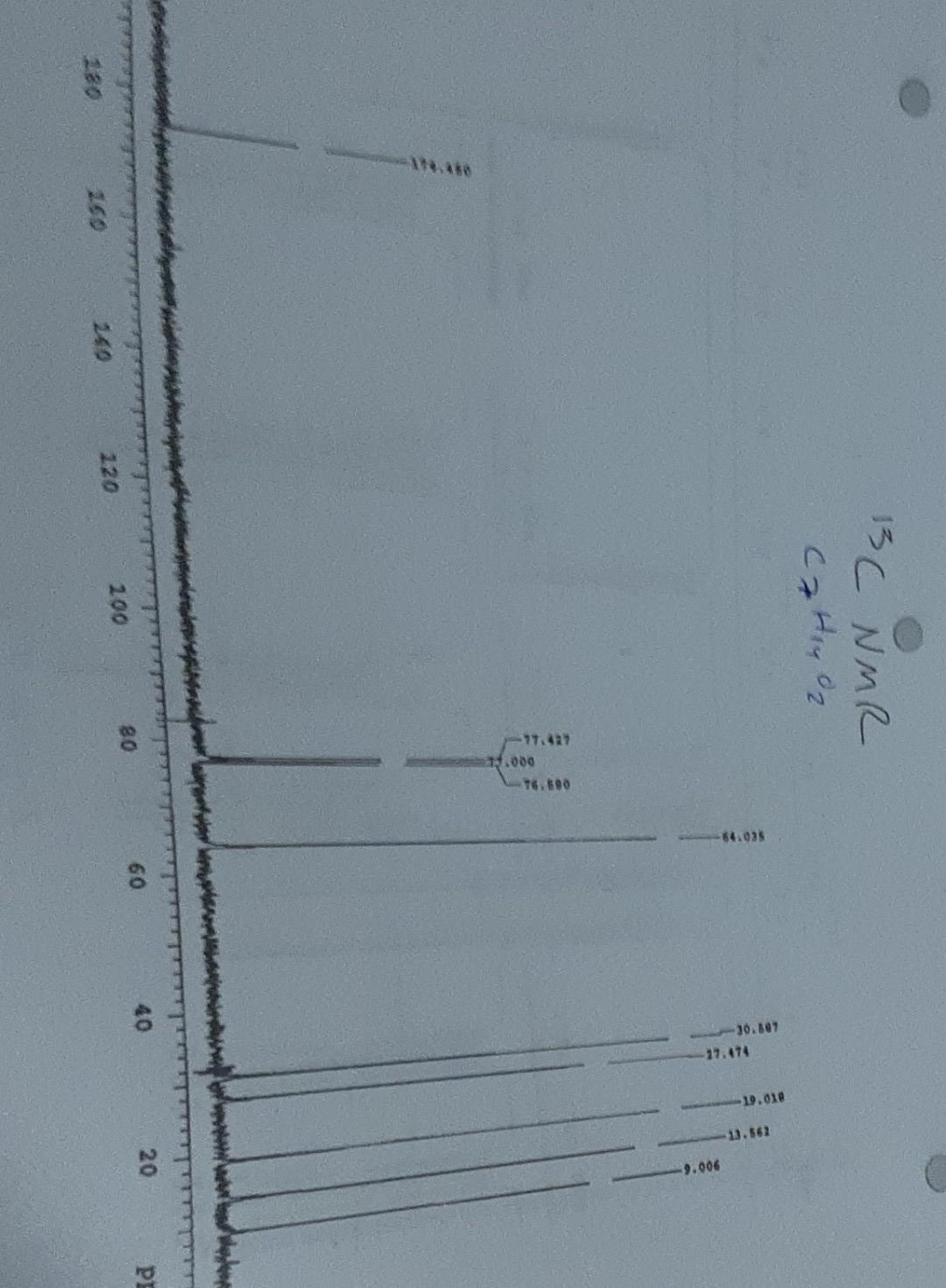 Solved solve the structure. | Chegg.com