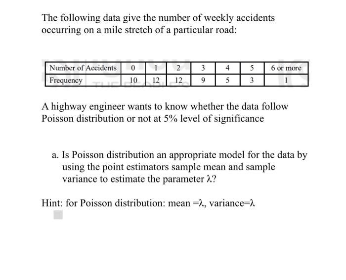 Solved The following data give the number of weekly | Chegg.com