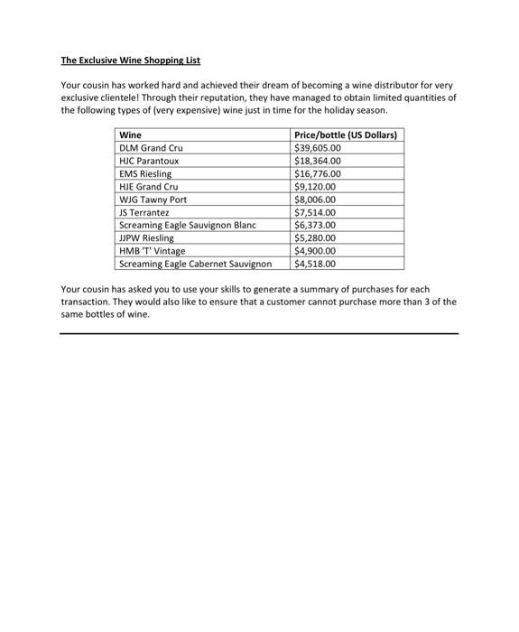 Solved Programming Tasks You will perform the following | Chegg.com