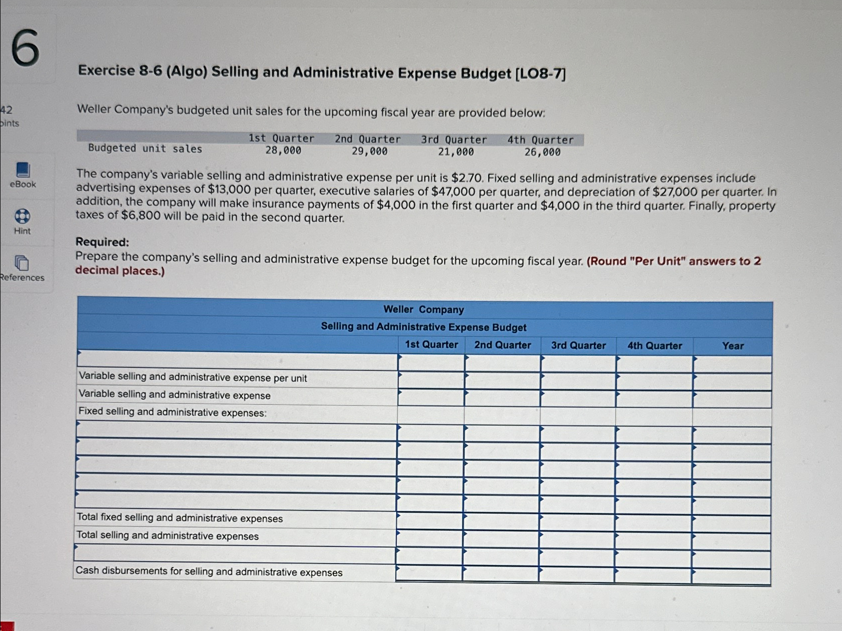 Solved Exercise 8-6 (Algo) ﻿Selling and Administrative | Chegg.com