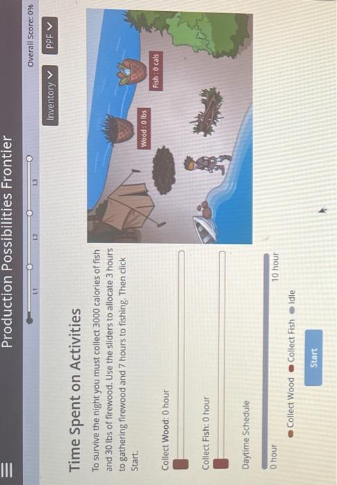 Solved Introduction You have been stranded on a deserted | Chegg.com