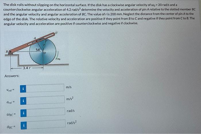 Solved The disk rolls without slipping on the horizontal | Chegg.com